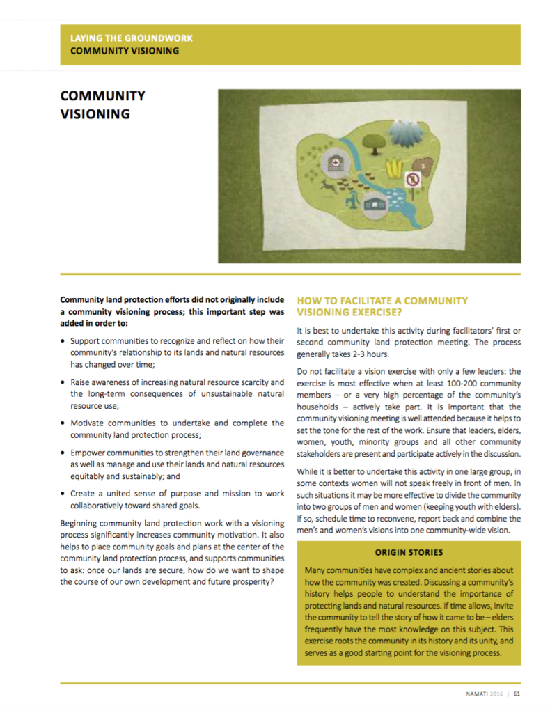 Chapter: Community Visioning - Namati